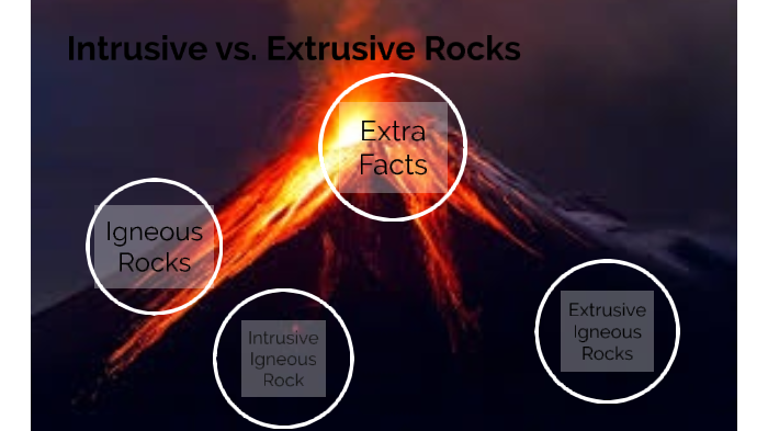Intrusive vs. Extrusive Rocks by Adam Fuller on Prezi
