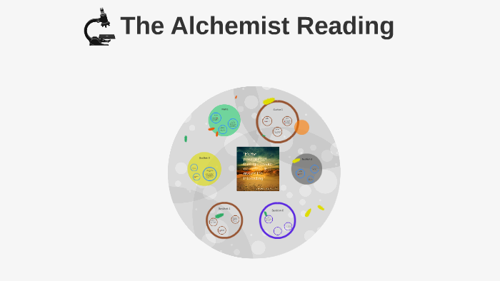 The Alchemist Reading by Erick Penaloza on Prezi