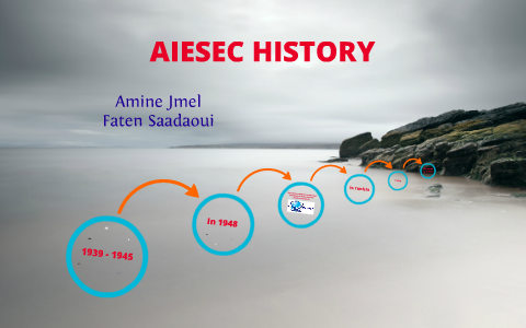 AIESEC History by Amine Jmel on Prezi Next
