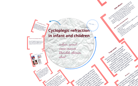 Cycloplegic refraction in infant and children by nuhair abdullah