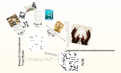 Renzulli's Enrichment Triad Model by Sarah Roberts on Prezi
