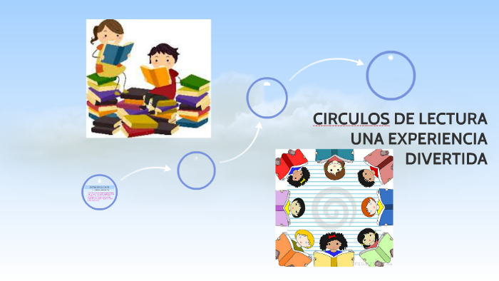 CIRCULOS DE LECTURA by Jenny lozano on Prezi