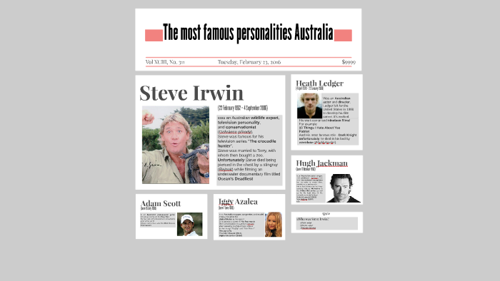 The most famous personalities Australia by Filípek Vrábelíček on Prezi