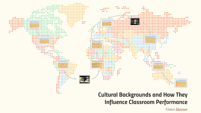 Cultural Backgrounds and How They Influence Classroom Perfor by Grace ...