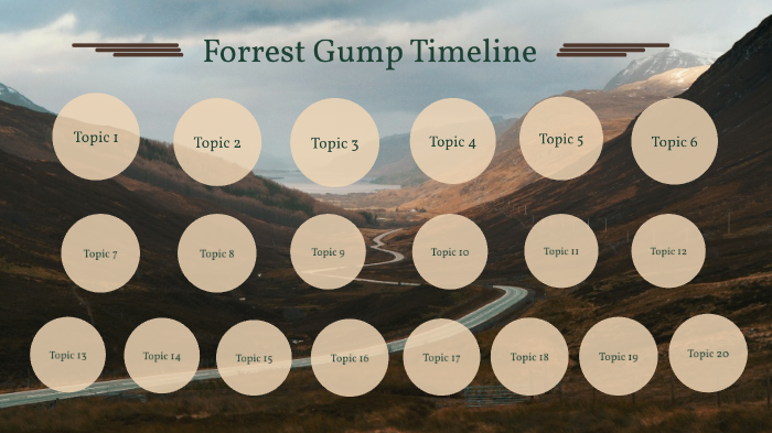 Forrest Gump Timeline by Marilyn Rico Alvarez on Prezi