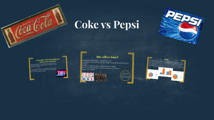Coke vs Pepsi by Alan Aguilar on Prezi