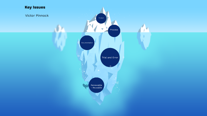 Presentation by Victor Pinnock on Prezi