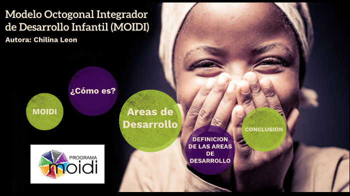 Modelo Octogonal Integrador de Desarrollo Infantil (MOIDI) de Chilina ...