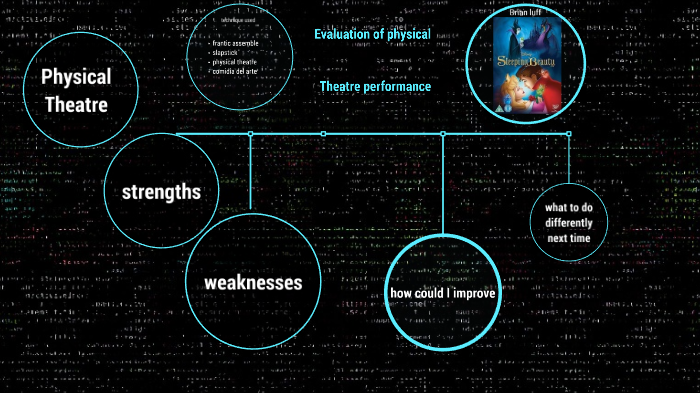 evaluation of physical theatre performance by Daniel Mclinden on Prezi