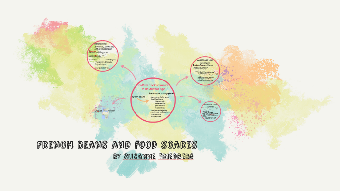 French Beans and food scares by Olivia Blair on Prezi
