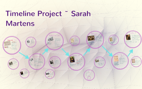 Timeline Project ~ Sarah Martens by Sarah Martens on Prezi