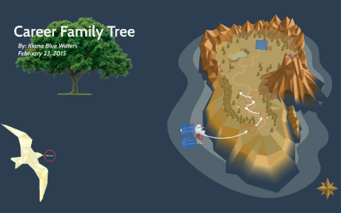 Career Family Tree by Blue Waters on Prezi