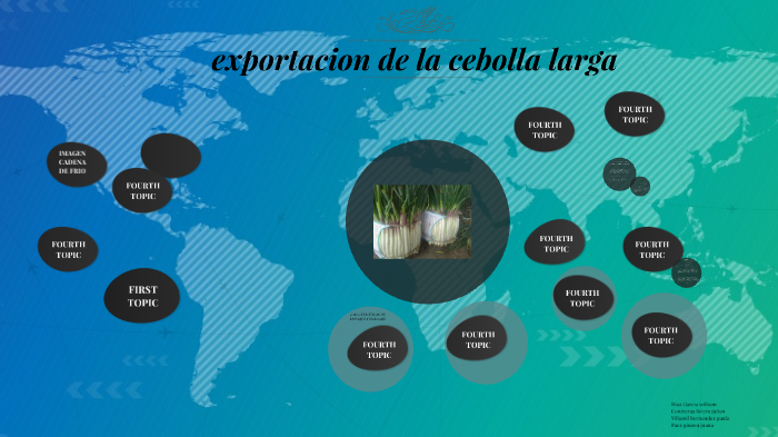exportación de la cebolla larga by W'illiam Diiaz on Prezi