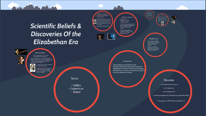 Science Theories and Discoveries of the Elizabethan Era by adaja brown ...