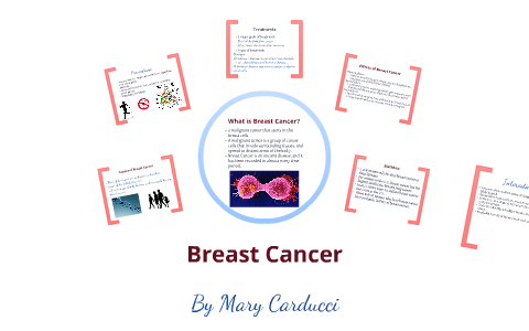 Breast Cancer Project by Mary Carducci