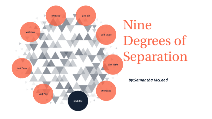 Nine Degrees of Separation by Samantha McLeod on Prezi