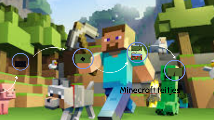 Minecraft feitjes by vincent van zutphen on Prezi