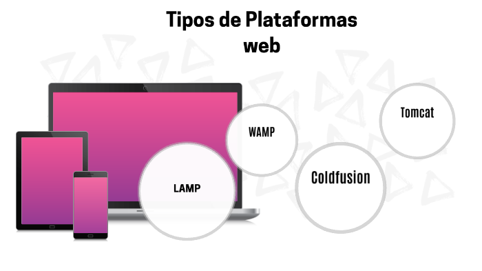 Tipos de plataformas web by arcenio gallardo on Prezi