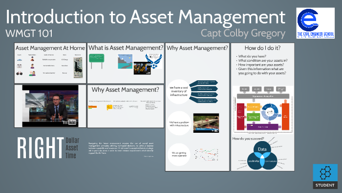 Asset Management Part 1 (WMGT 101) by Colby Gregory on Prezi