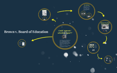 Brown v. Board of Education by Kalpana Guttman on Prezi