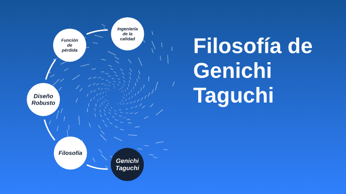 Filosofía de Genichi Taguchi by Rogelio Ulises Arias Romero on Prezi