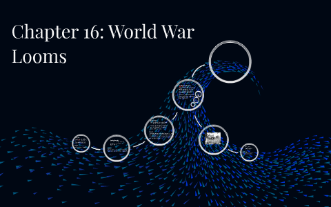 Chapter 16: World War Looms by on Prezi