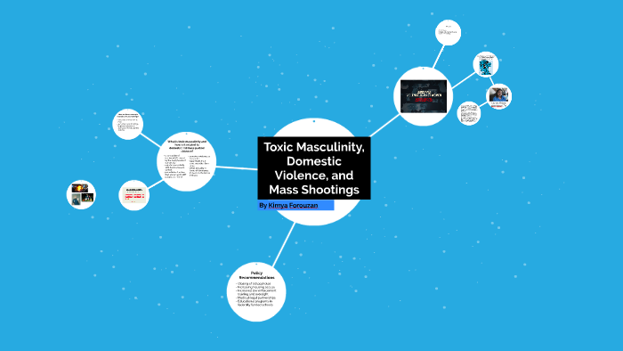 Toxic Masculinity, Domestic Violence, and Mass Shootings by Kimya ...