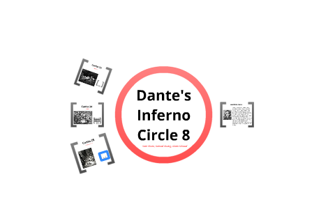 Dante's Inferno: Circle 8 by Sam Shore on Prezi