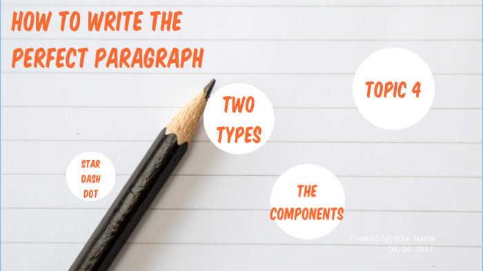 How to Write the Perfect Paragraph by callie Workman on Prezi