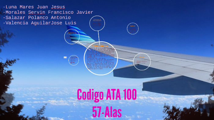 Codigo ATA 100 by Antonio Salazar on Prezi