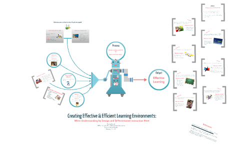 Understanding by Design & Differentiated Instruction by Kristin Jiracek