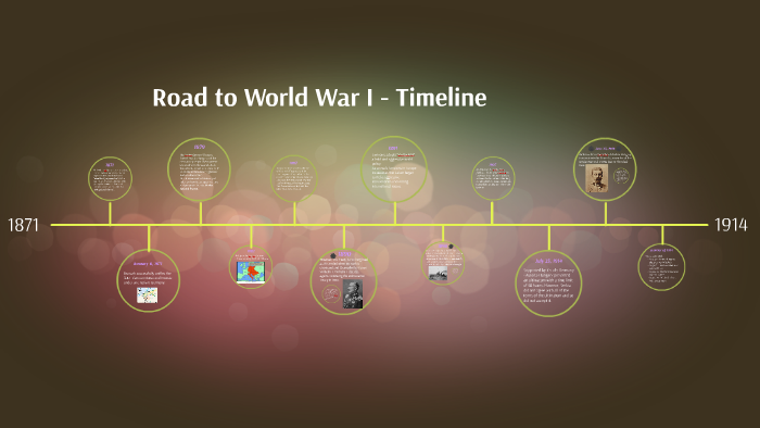 Road to World War I - Timeline by Sarah Garland on Prezi