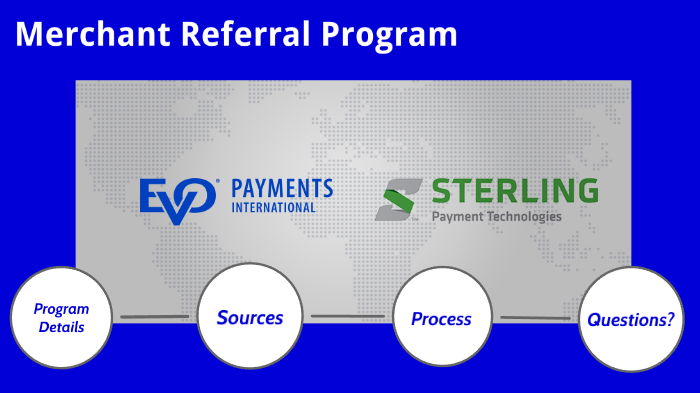 Merchant Referral Program by Phylisha Moore on Prezi