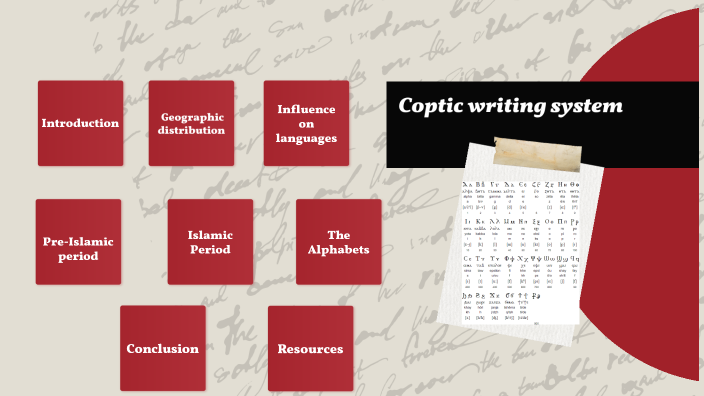 Coptic writing system by yasmine ben mansour on Prezi