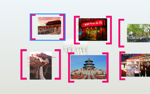 Why You Should Come To Beijing by Isaiah Moody on Prezi