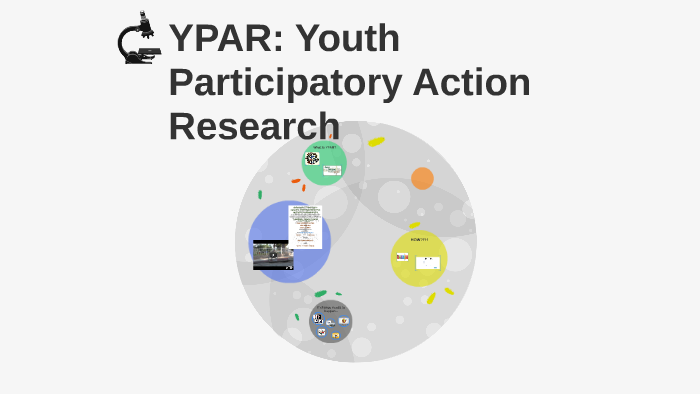 YPAR: Youth Participatory Action Research by Jasmine Wang on Prezi
