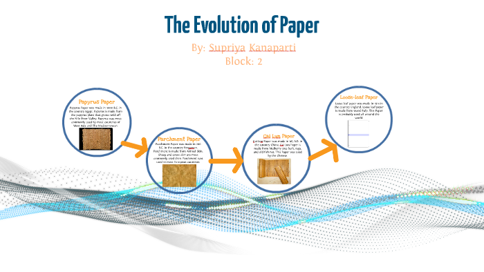 The Evolution of Paper by Supriya Kanparti on Prezi