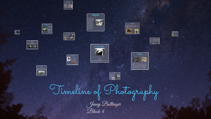 Timeline of Photography by Jenny Bollinger on Prezi