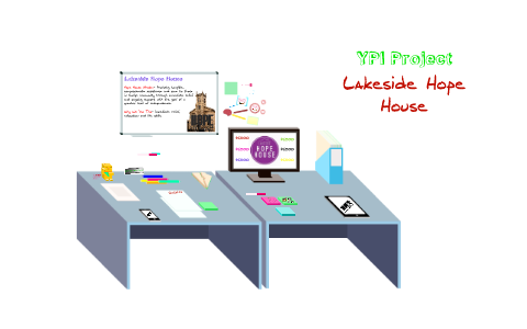 Ypi project by Jaydon Raymer on Prezi