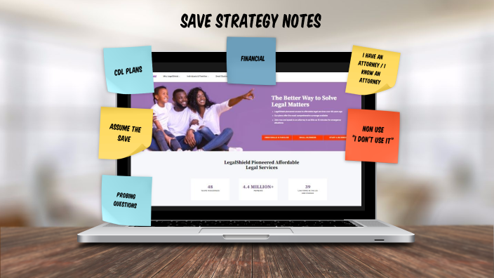 Retention Save Attempts by Rhayfon Pancho on Prezi