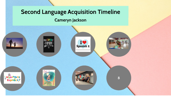 Second Language Acquisition Timeline by Cameryn Jackson on Prezi