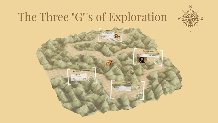 The Three "G"'s of Exploration by Colleen Czajak on Prezi