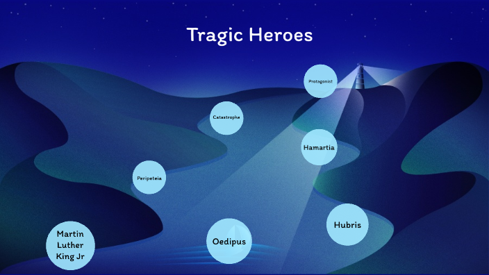 Tragic Heroes by Sierra Loree on Prezi