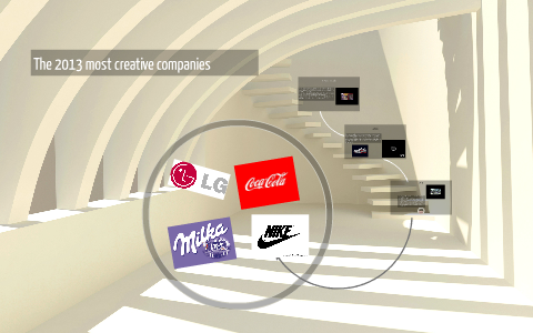 The 2013 most creative companies by Filipa Melo on Prezi