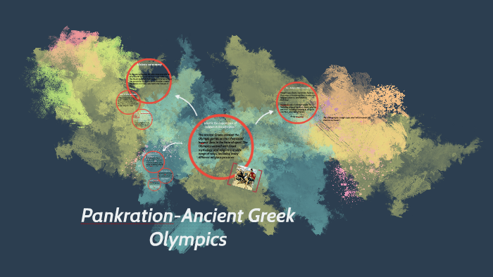 PANKRATION-ANCIENT GREEK OLYMPICS by emily cosgrave on Prezi