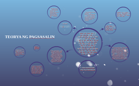 TEORYA NG PAGSASALIN by Patricia Joy Espiritu on Prezi