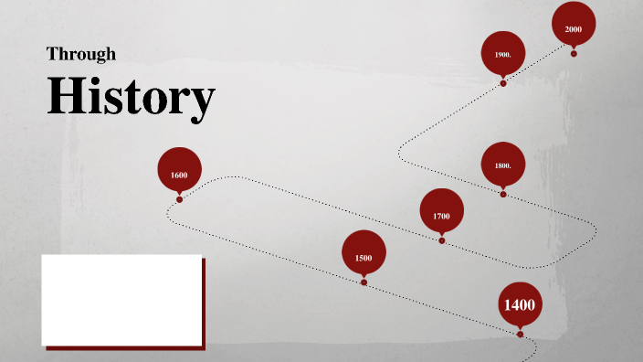 culinary arts timeline by janeah bowens on Prezi