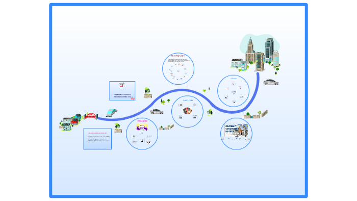 ETAPAS DE UN PROYECTO DE construcción CIVIL by Alejandra Segovia on Prezi