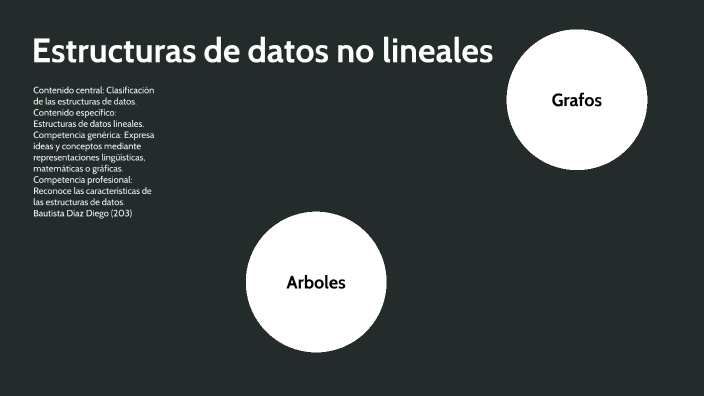 Estructuras de datos no lineales by Diego Bautista Díaz on Prezi