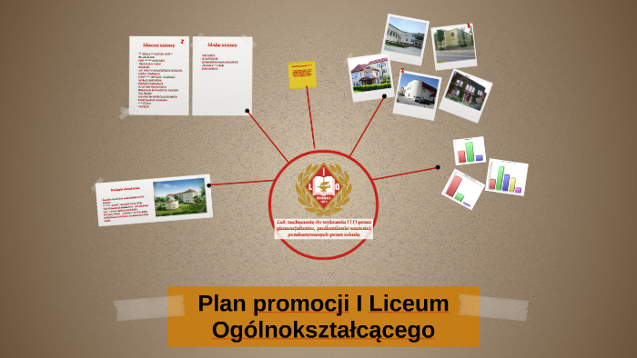 Plan promocji I Liceum Ogólnokształcącego by Maria Chełminska on Prezi